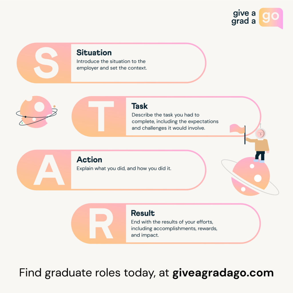 Top 15 Common Interview Questions And Answers | Give a Grad a Go